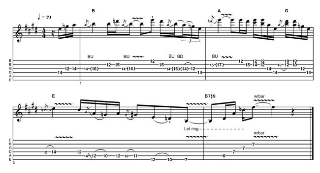 How to play guitar solos in a blues trio | Guitar World