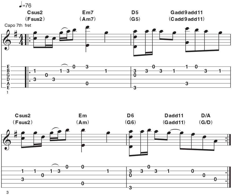 Why the 7th fret is the magic position for your guitar capo | Guitar World