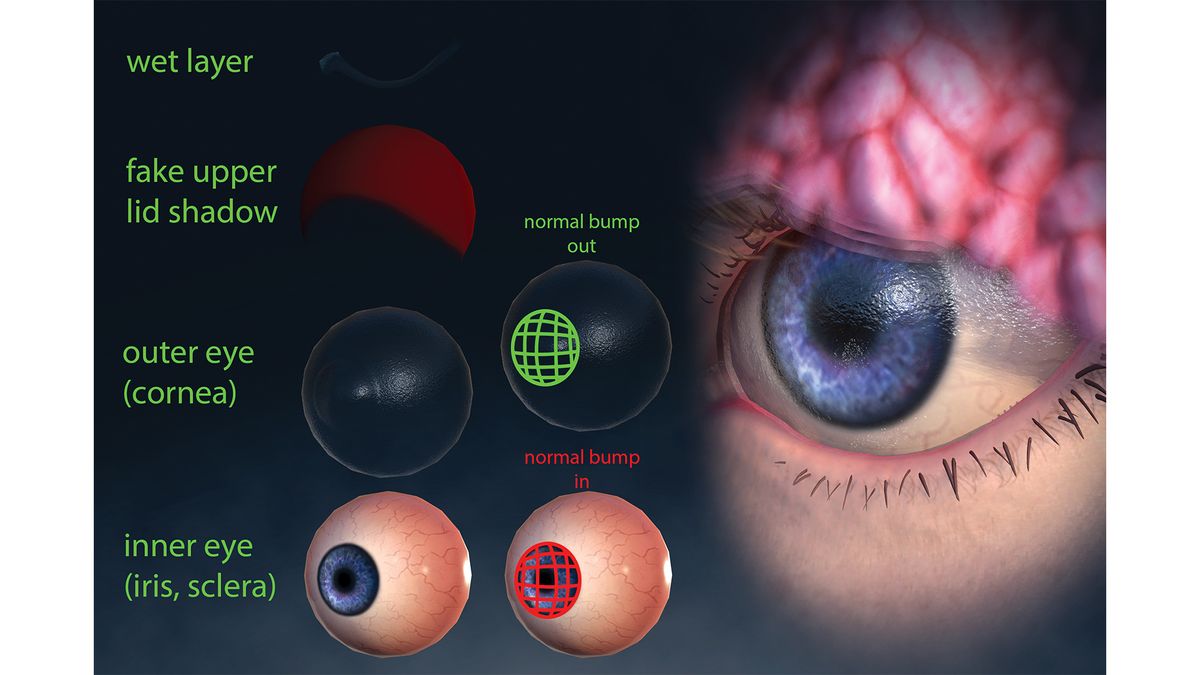 How to create a stylised 3D portrait | Creative Bloq