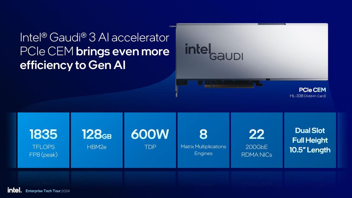 Intel launches Gaudi 3 accelerator for AI: Slower than Nvidia's H100 AI ...