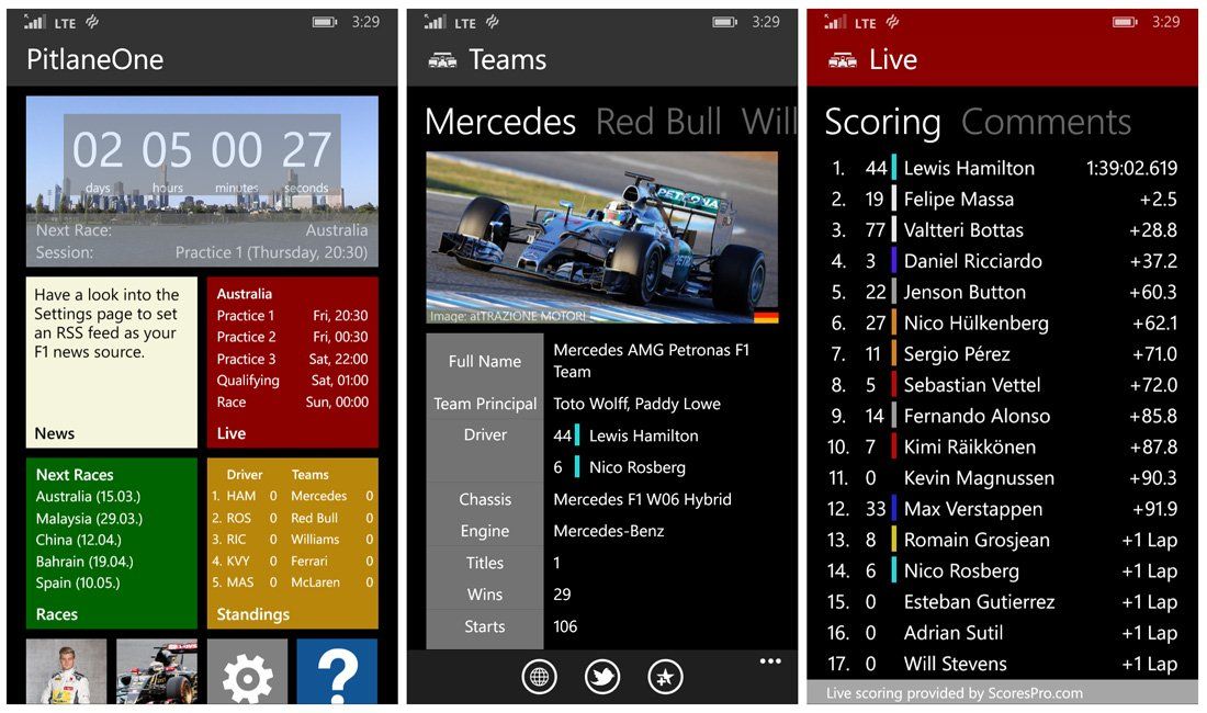 Top Windows Phone apps for keeping track with Formula One Racing ...