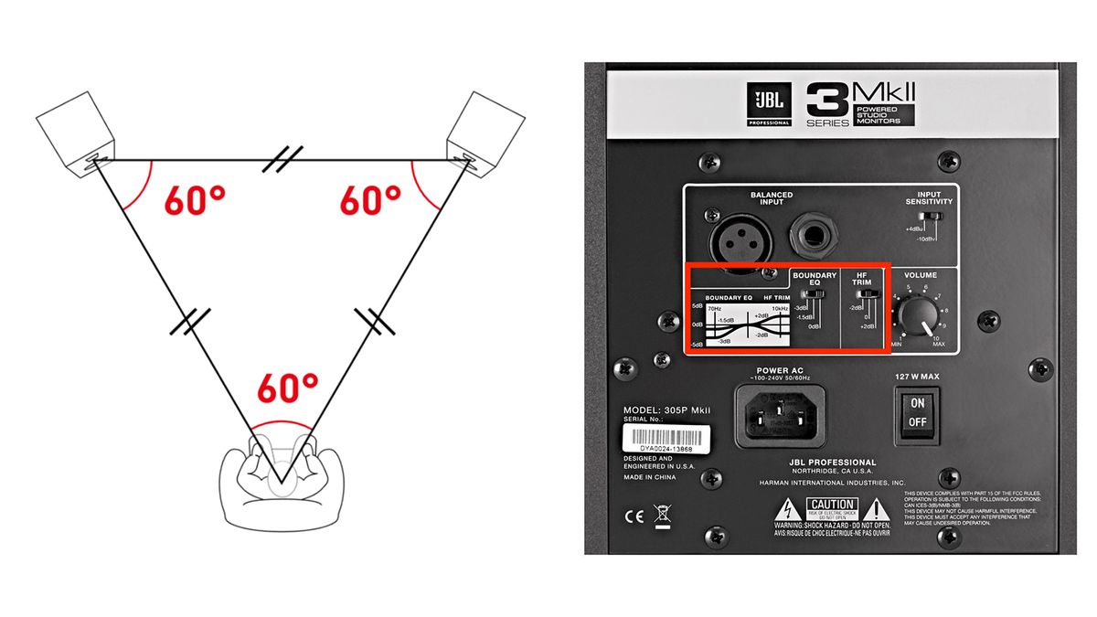 How to connect studio monitors to your audio interface | MusicRadar