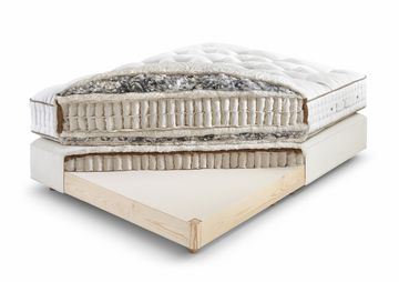 I tried a Vispring mattress to sleep like Princess Diana | Homes and ...