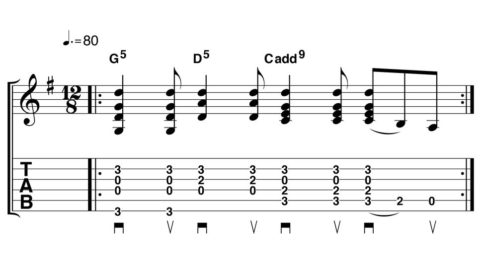 Start learning time signatures with these four simple guitar exercises ...