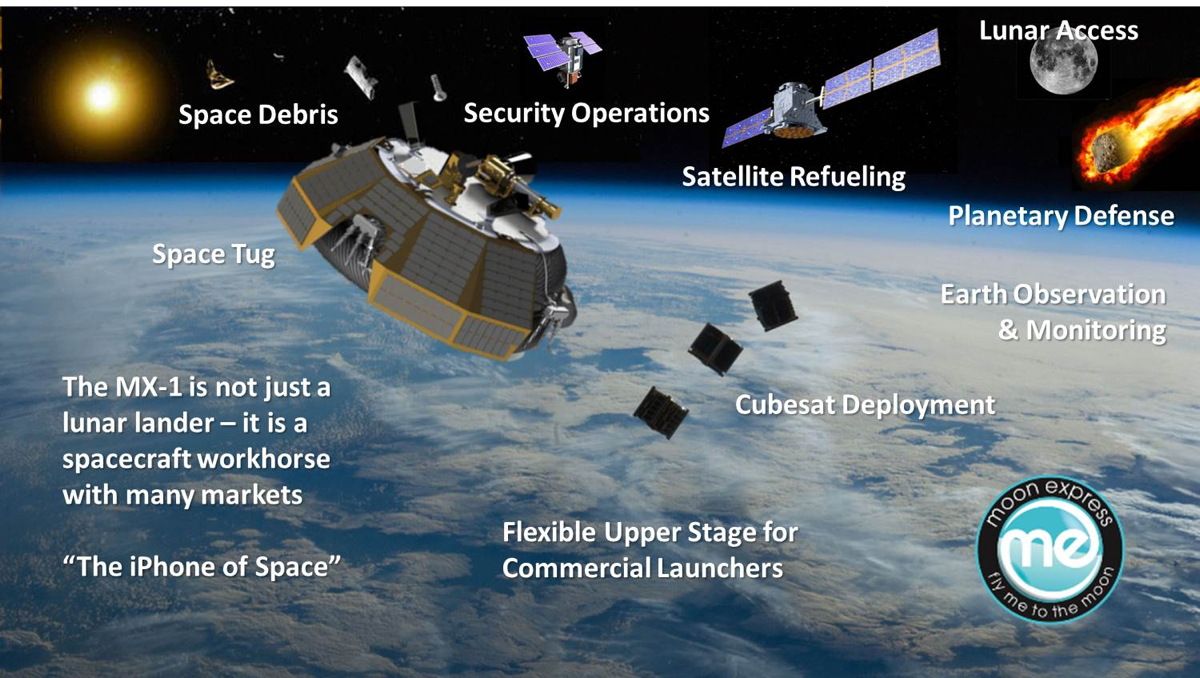Images: Moon Express' Private Lunar Lander | Space