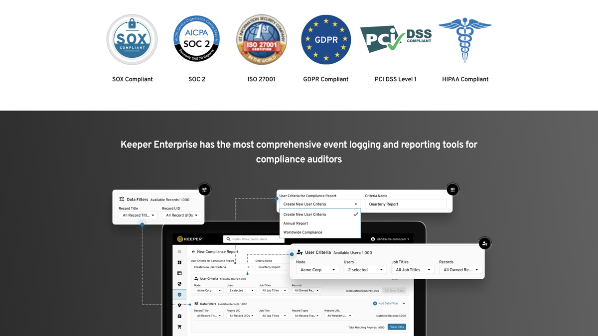 Keeper Review: pros & cons, features, ratings, pricing and more | TechRadar