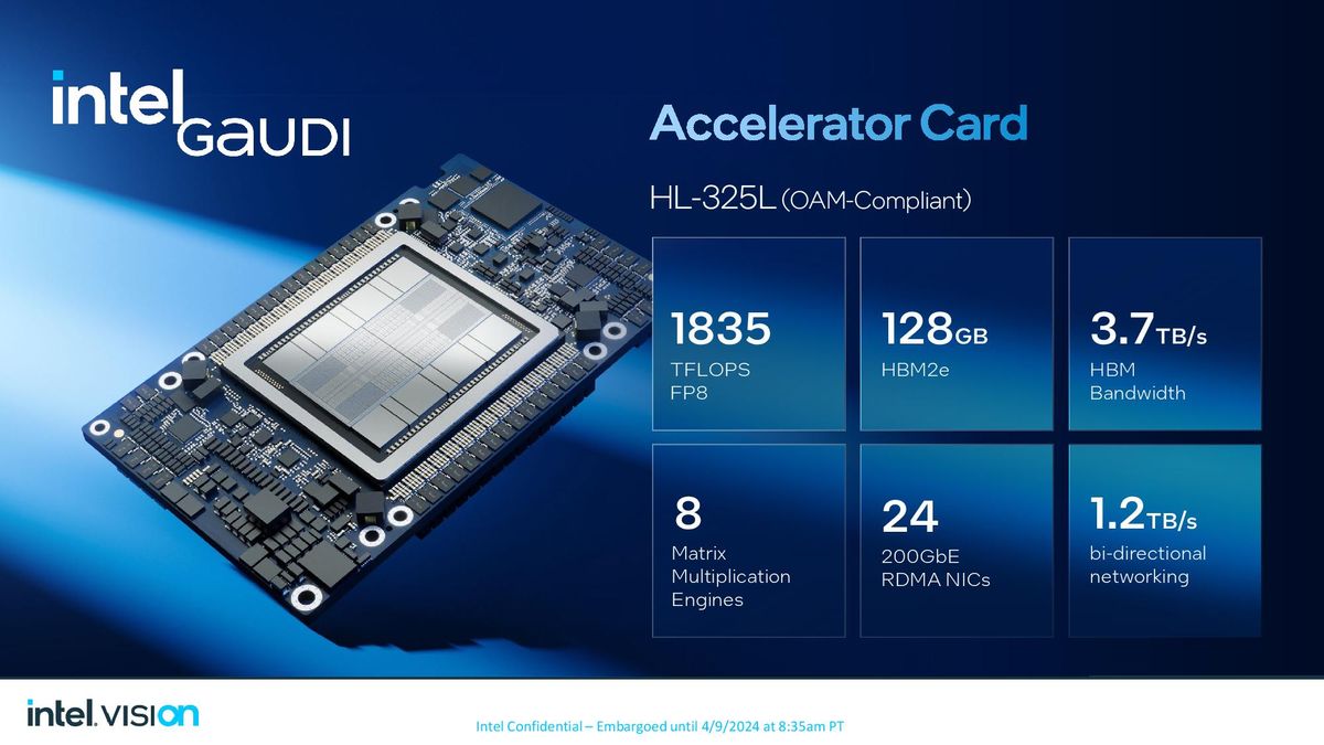 Intel details Gaudi 3 at Vision 2024 — new AI accelerator sampling to ...