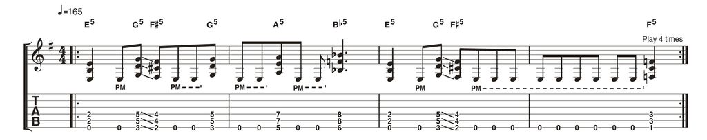 21 ways to improve your rhythm guitar playing | Guitar World