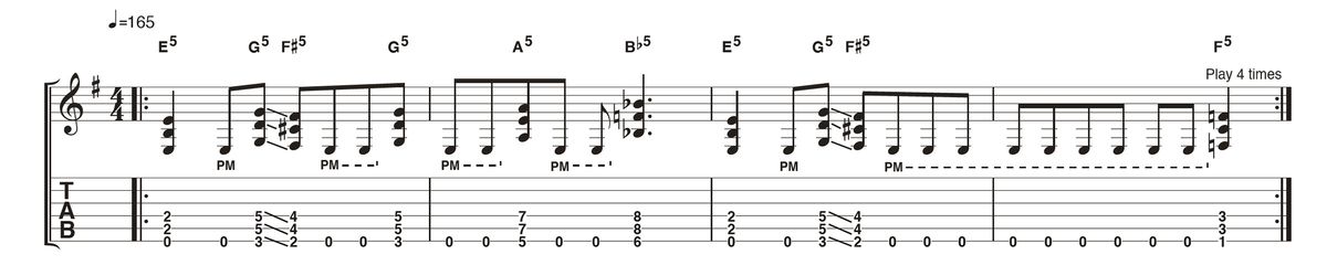 21 ways to improve your rhythm guitar playing | Guitar World