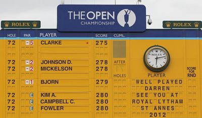 Rolex signs 10-year extension with R&A | Golf Monthly