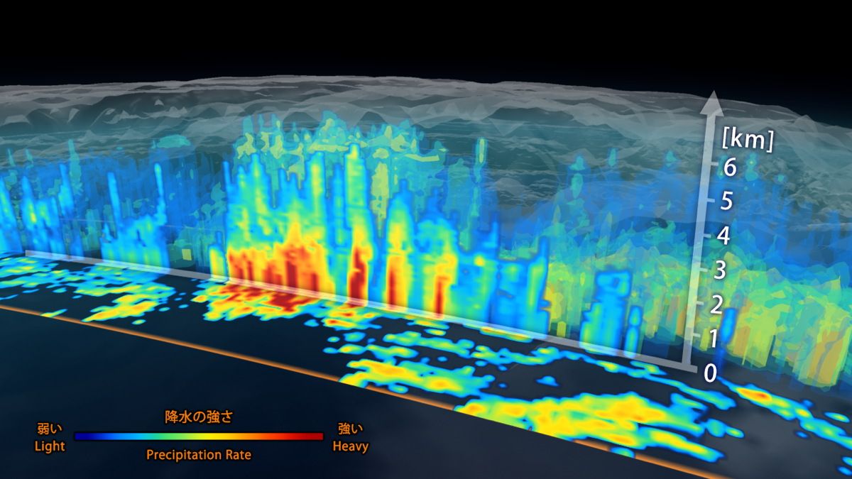 New Satellite Offers 3-D View of Rain and Snow | Space
