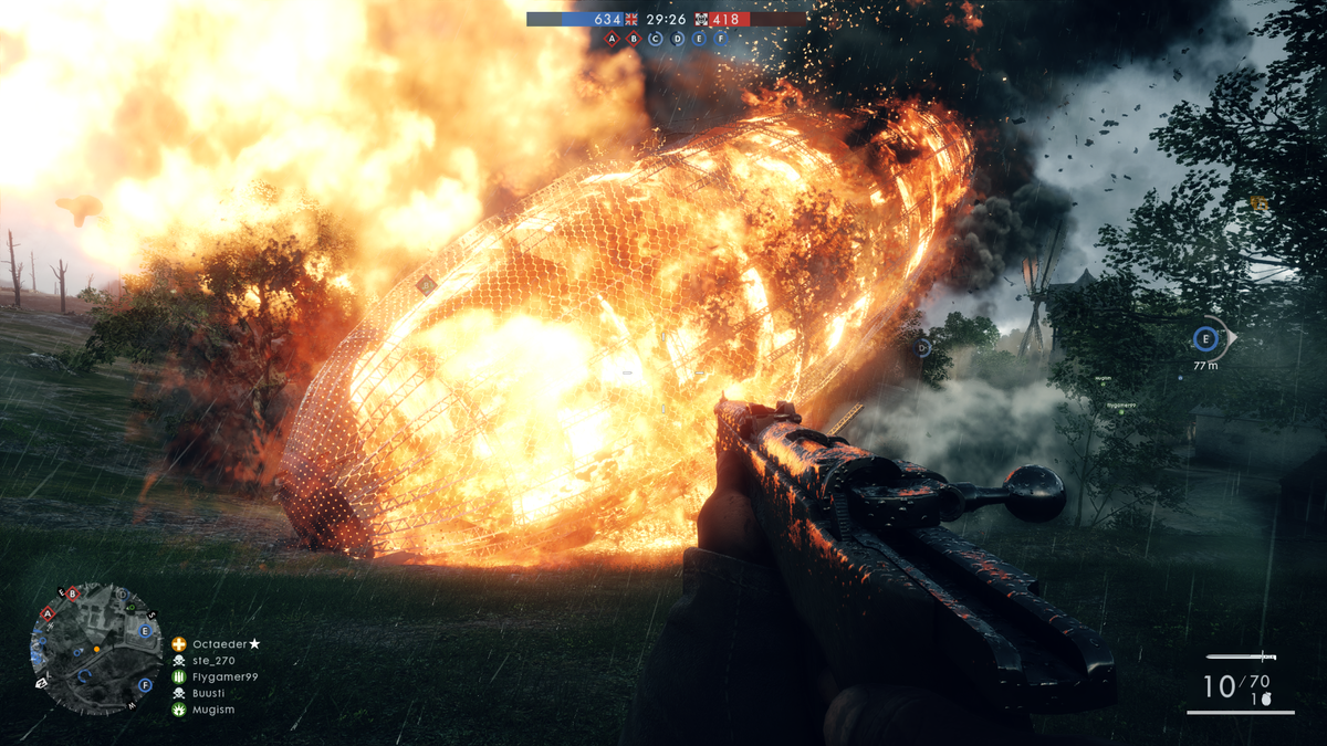 Battlefield 1 review | PC Gamer