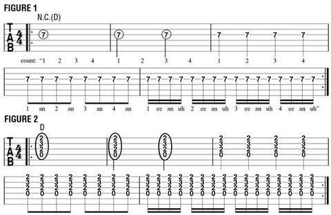 Rhythm Nation:20 Steps to Becoming a Better Acoustic Rhythm Player ...