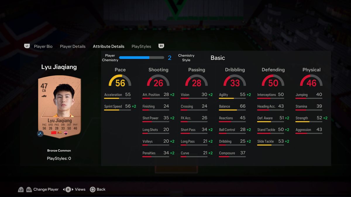 FC 24 worst players list is the opposite of an Ultimate Team | GamesRadar+