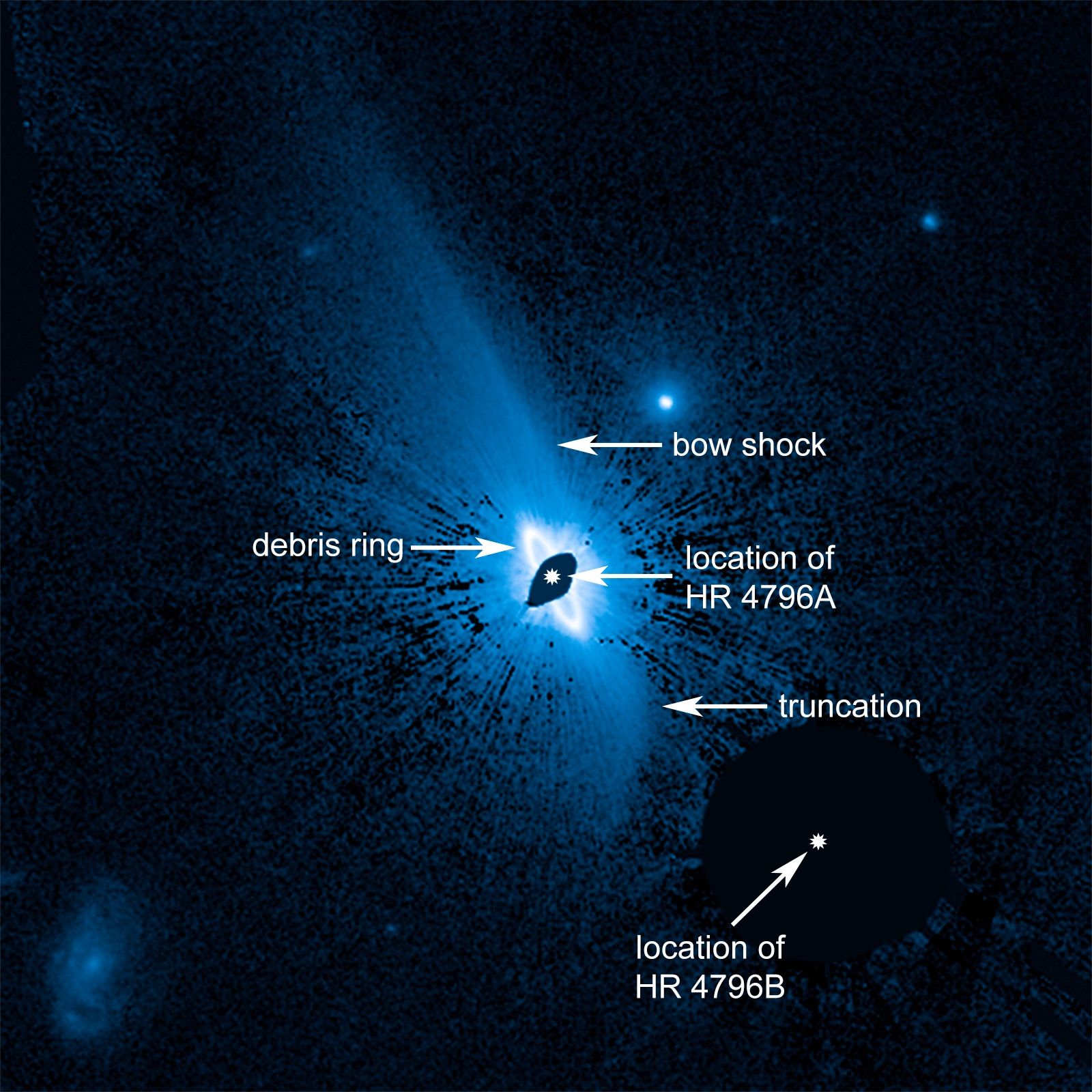Giant Alien Planet May Lurk Inside Star's Lopsided Dust Structure | Space