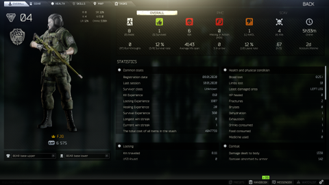 Escape From Tarkov BEAR or USEC: Which character should you pick ...