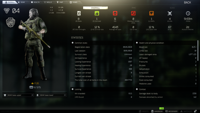 Escape From Tarkov BEAR or USEC: Which character should you pick ...
