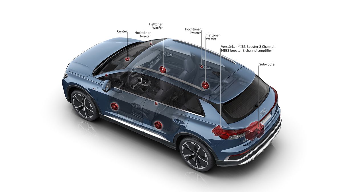 Sonos Premium Sound System (Audi Q4 e-tron) review | What Hi-Fi?