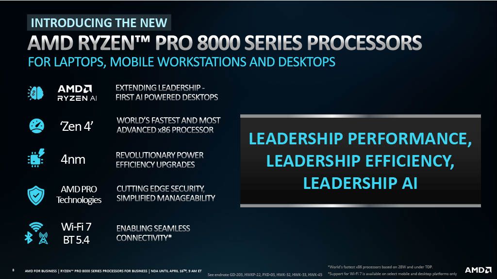AMD unveils Ryzen Pro 8000-series processors — Zen 4 and AI engines ...