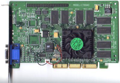 Full Review NVIDIA's new GeForce256 'GPU' | Tom's Hardware