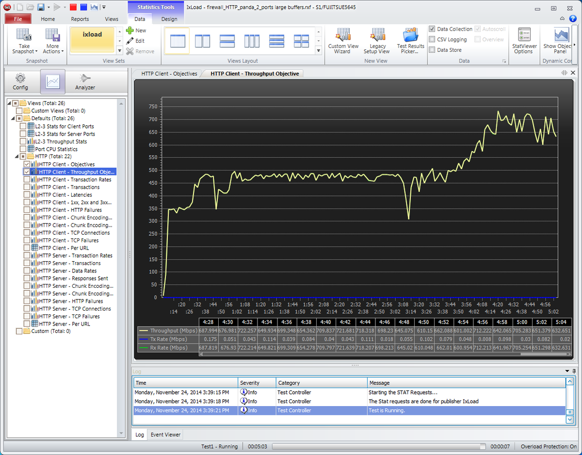 Panda GateDefender Performa e9100lite review | ITPro