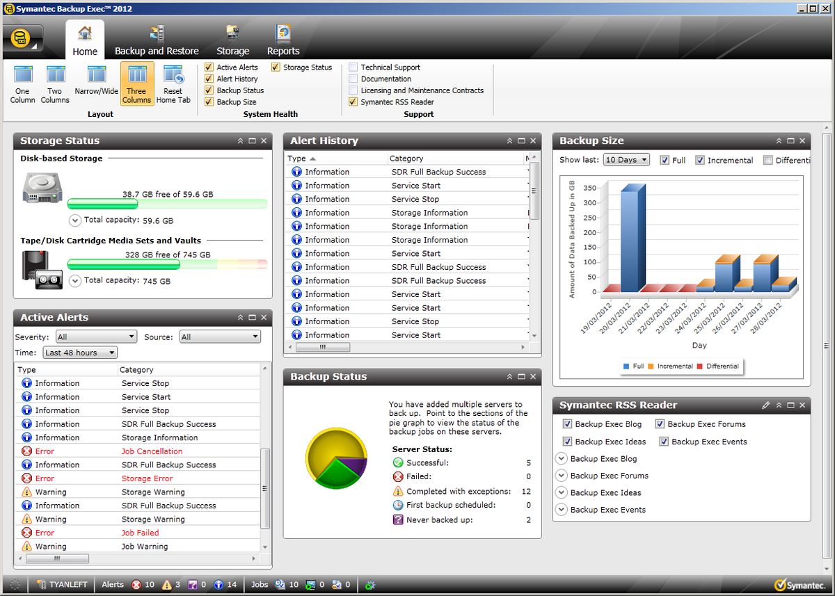 Symantec Backup Exec 2012 | ITPro