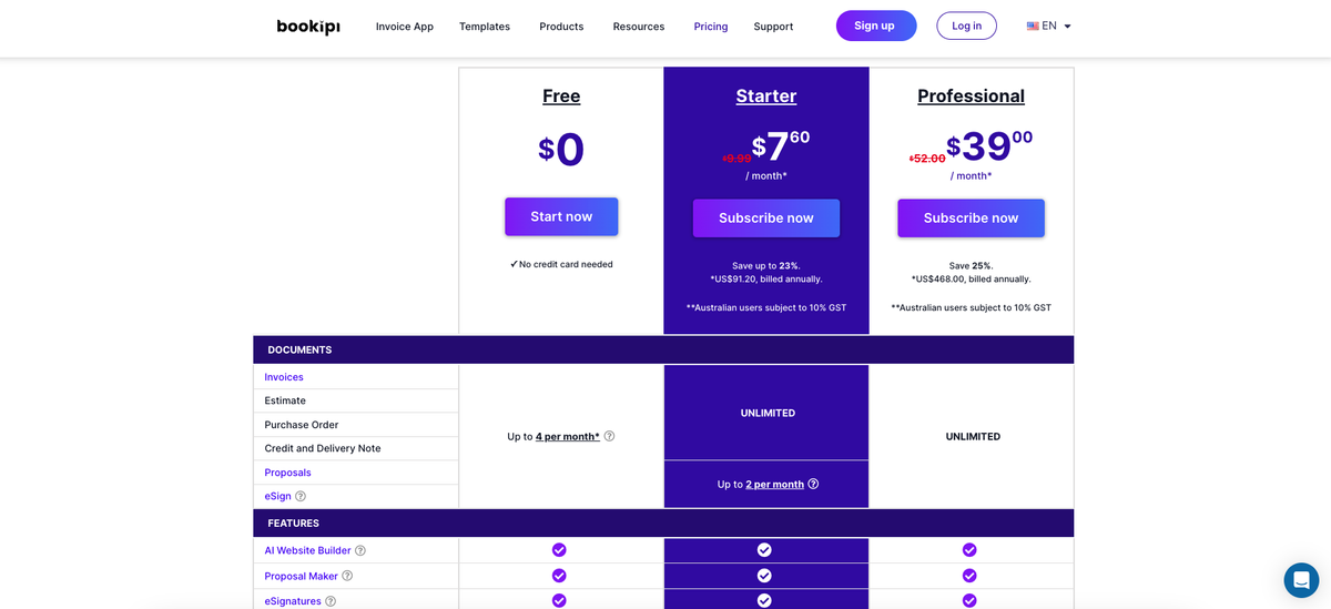 Bookipi AI website builder review 2024 | TechRadar
