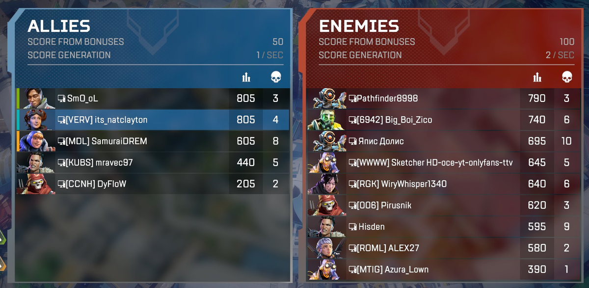 Apex Legends' fantastic new Control mode has one killer problem | PC Gamer