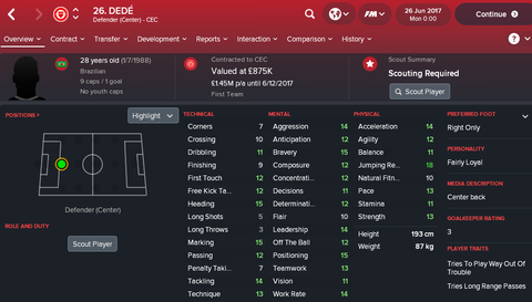 14 amazing Football Manager 2018 bargains for under £1 million ...