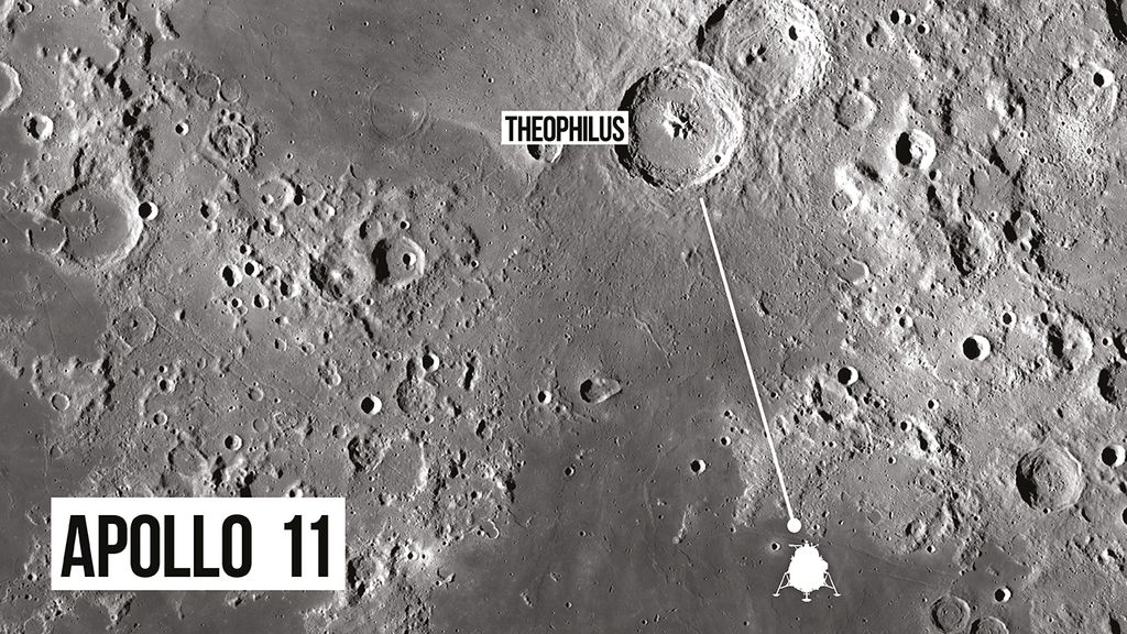 Apollo landing sites: An observer's guide on how to spot them on the ...