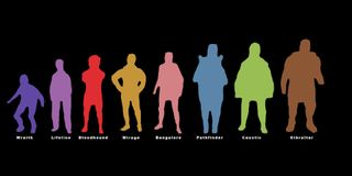 Apex Legends characters guide (Season 2): every ability and how it ...