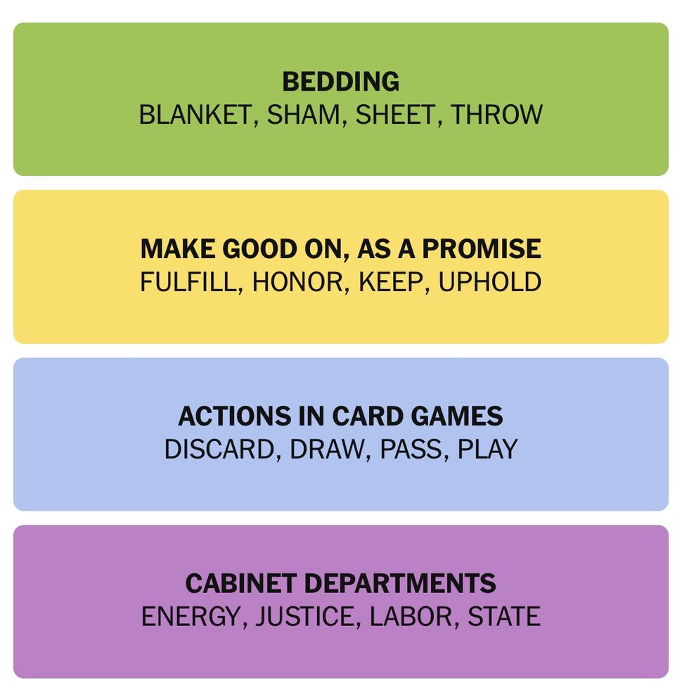 The 10 toughest NYT Connections of 2024 | Tom's Guide