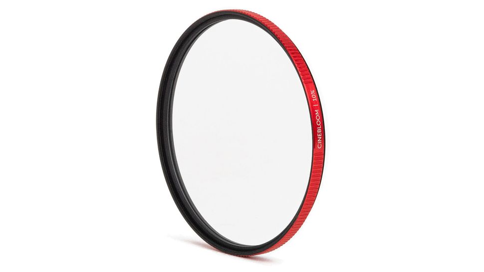 Best diffusion filters for photography & filmmaking | Digital Camera World