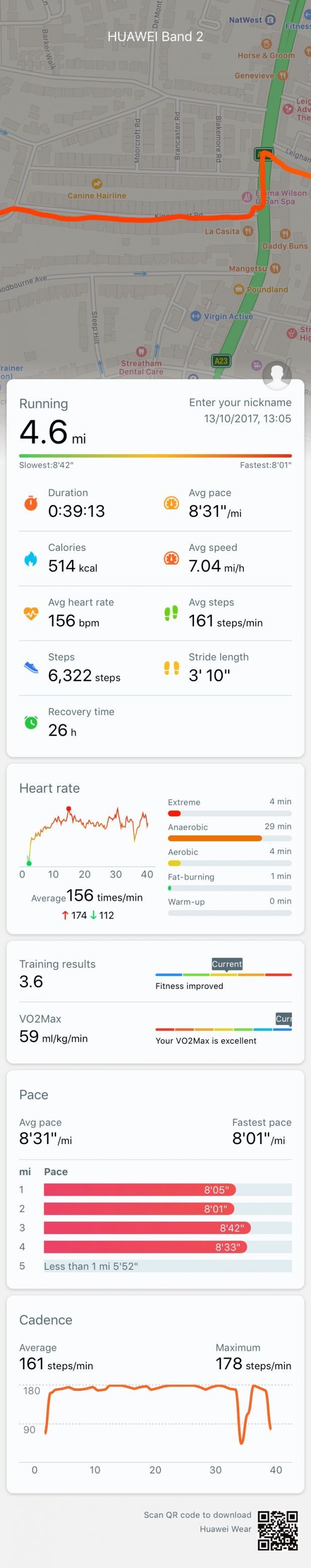 Huawei Band Pro 2 Review: An Absolute Bargain | Coach