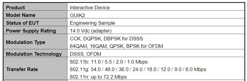 Google’s new Nest Hub may come with Soli radar-based gesture support ...