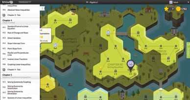 KnowRe | Tech & Learning