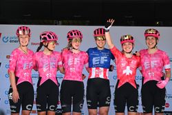 New British Cycling kit officially unveiled | Cycling Weekly