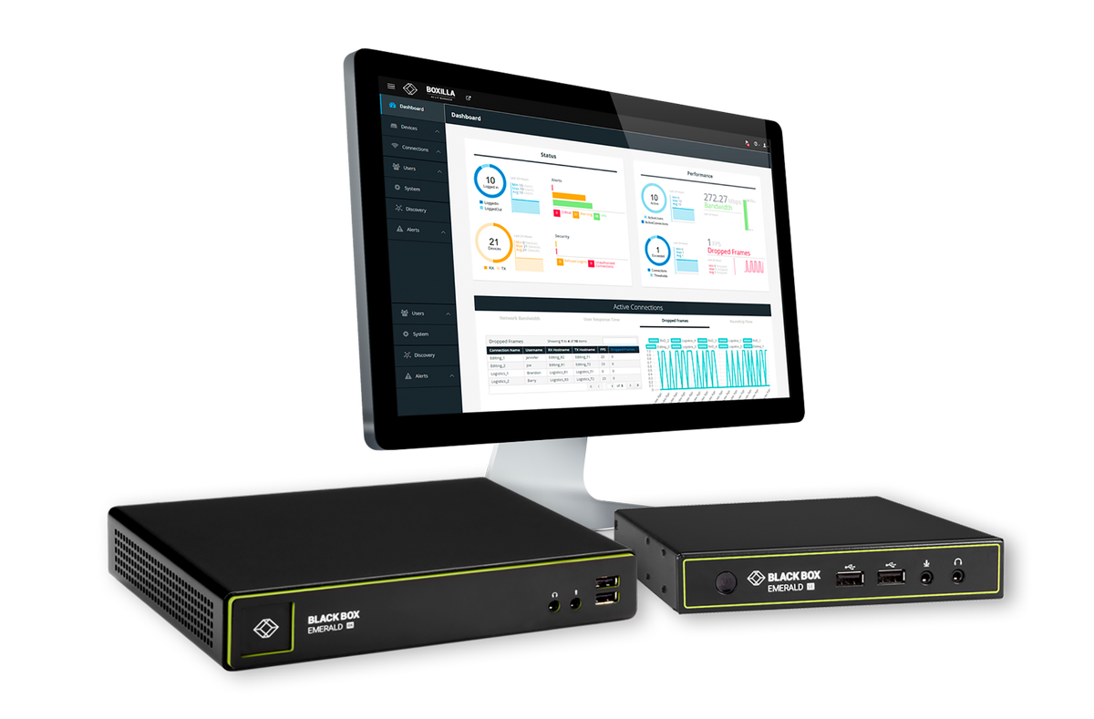 NAB Show New York: Black Box to Show Control Room Solutions with Secure ...