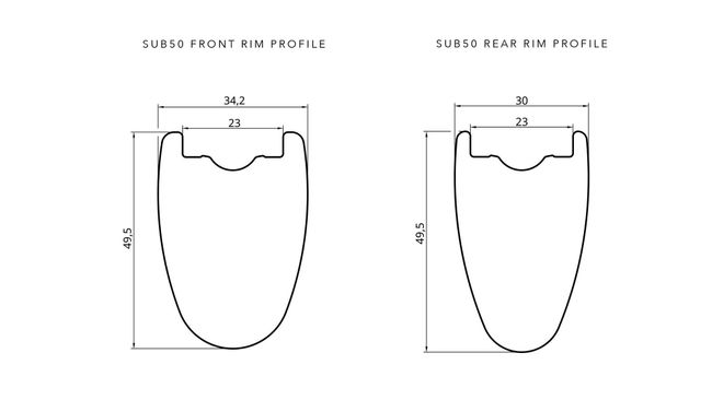 HUNT SUB50 Limitless Aero Disc review: Hunt once again ushers in a new ...