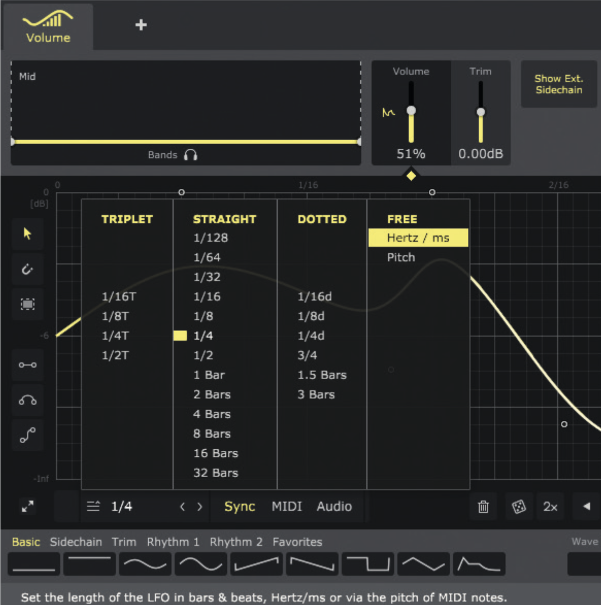 "Without LFOs, synth sound design would restrict us to constant ...