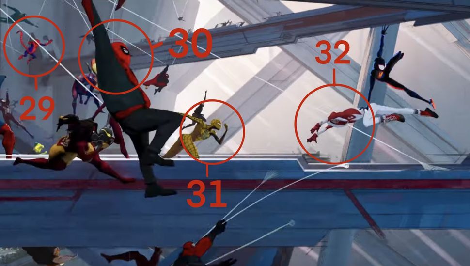 All the Spider-Man variants we can name in the Across the Spider ...