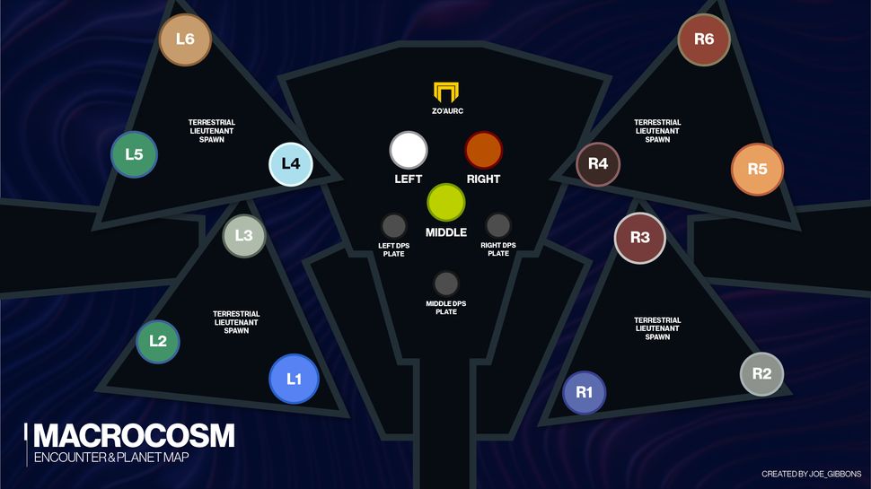 Destiny 2 Root of Nightmares raid guide: How to beat every encounter ...