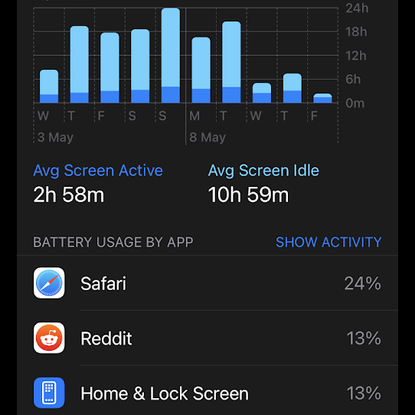 How to make an iPhone's battery last longer | Livingetc
