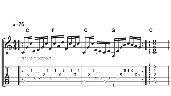 Start crosspicking your chords with our guitar lesson and transform ...