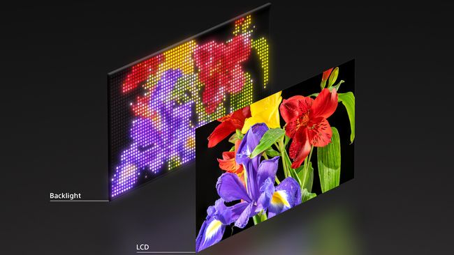 RGB Mini LED: all you need to know about the TV panel tech that could ...