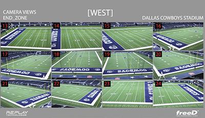 Bringing ‘The Matrix’ to the NFL | TV Tech