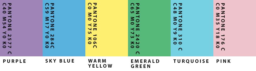 Colour Affects System: four colour groups revealed - How to pick the ...