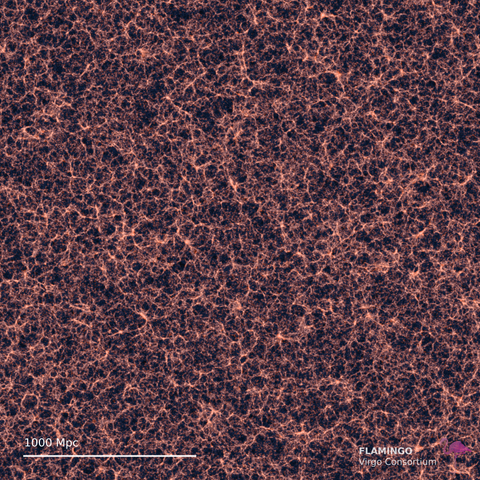 Largest-ever computer simulation of the universe escalates cosmology ...