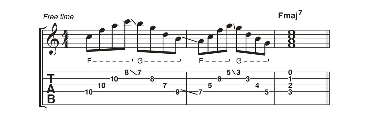 10 fingerstyle jazz licks that will class up your playing | Guitar World