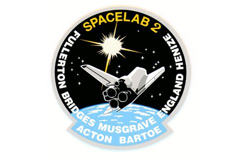 Space Shuttle Mission Chronology: Part 4 – 1981-1988 | Space